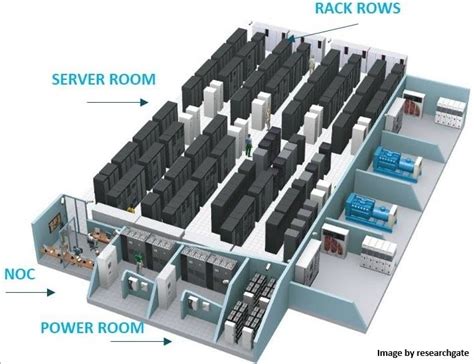 server room design by profile it server room design standards and best
