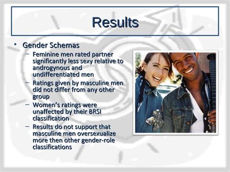 Gender Differences Ppt