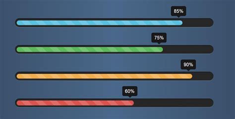 Jquery加载和上传插件第7页 Bootstrap模板库