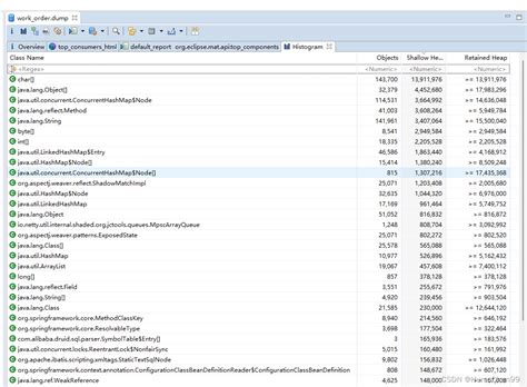 Java Jvm堆内存分析工具mat（导出运行中jvm堆内存、加载导出文件分析） Humorchen99 博客园