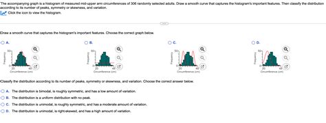 Solved According To Its Number Of Peaks Symmetry Or