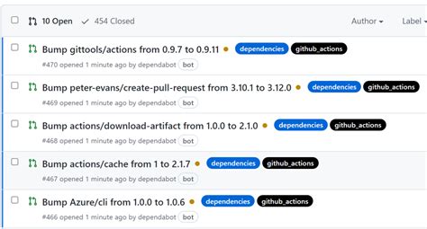 Dependabot And Github Actions Sam Learns Azure