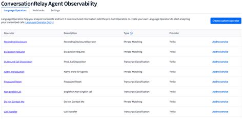 Conversationrelay Integration For Ai Agent Observability Twilio