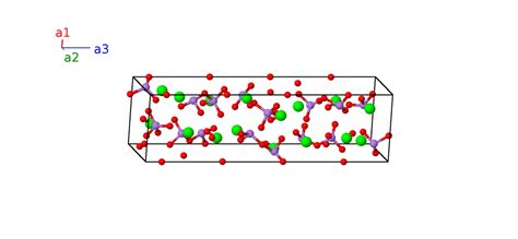 Sr {2} As {2} O {7} Structure A2b7c2 Tp88 78 4a 14a 4a 001