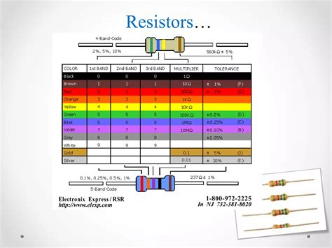 Digitalclock Project 2016 With Timer 555 And Ic 7490 And Ic 7474 And 7 Segment Pptx