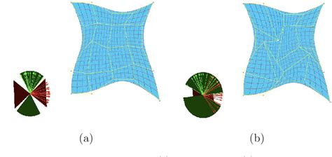 figure 1 from parametrization of computational domain in isogeometric