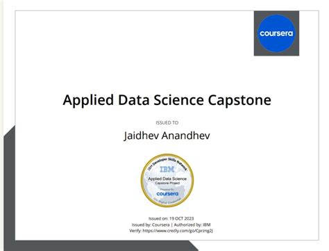 Jaidhev Anandhev On Linkedin Connections