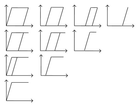 Schematic Diagram Of Discrete Kp Model Download Scientific Diagram