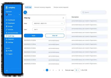 Audit Log Best Practices For It Teams