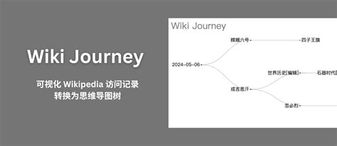 Wiki Journey 可视化 Wikipedia 访问记录，转换为思维导图树 Chromefirefox 小众软件
