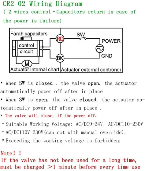 Two Way Two Wires Control Normally Closed 2 Inch Philippines Ubuy