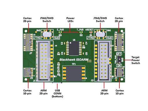 Blackhawk Arm Jtag Isolation Protection Is0arm