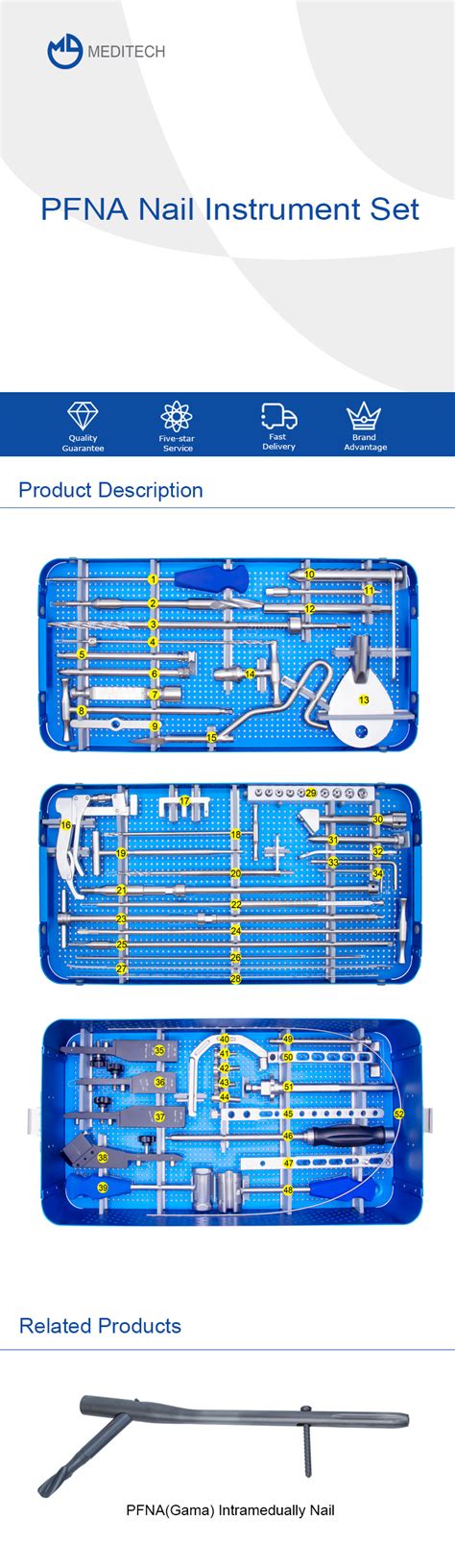 Pfna Nail Instrument Set Manufacturer Czmeditech