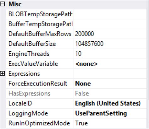 Clustered Columnstore Indexes Part 51 “ssis Dataflow And Max Buffer