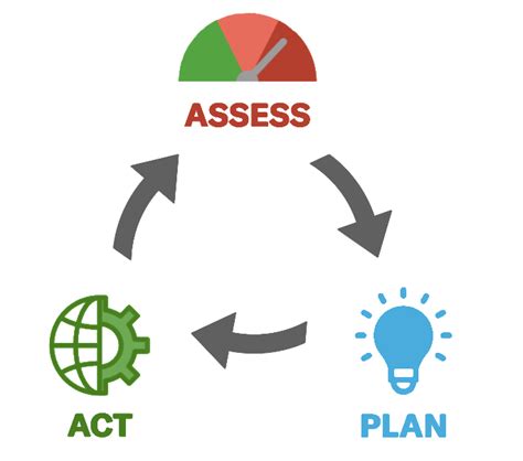 Conservation Antelope Iucn