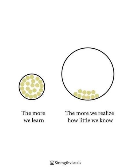 Suneth Samarakoon Posted On Linkedin