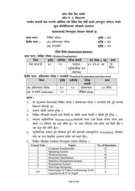 Computer Operator Syllabus Pradesh 1
