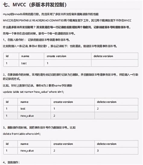 真心建议！java程序员面试后一定要复盘 Csdn博客