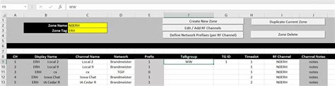 DMR Radio Programming Tool KC9UMR