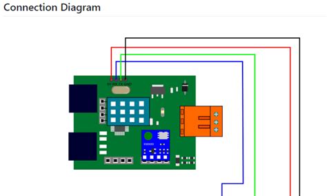 Iot Tensorflow Weather Station Predicts Rainfall Intensity Hackster Io