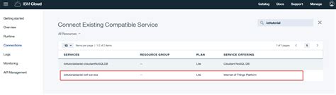Turn Your Smartphone Into An Iot Device Ibm Developer