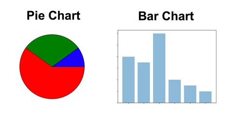 Data Types In Statistics Data Types Are An Important Concept Of By