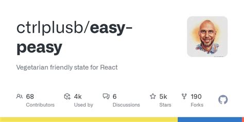 React Hooks Global State Package Easy Peasy R Reactjs