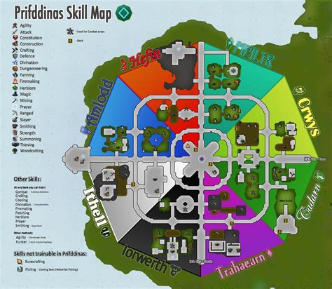 Prifddinas Skill Map Rrunescape
