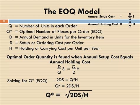 basic eoq model quantity discount economic lot size pdf