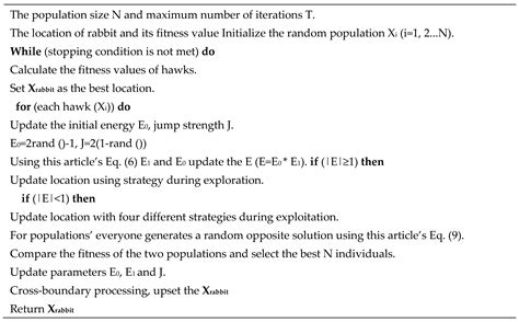 An Intelligent Optimization Algorithm For Constructing A Dna Storage Code Nol Hho
