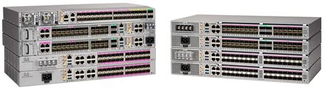 Unlock The Power Of Cisco Ncs Comprehensive Datasheet Guide