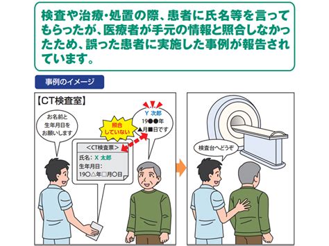 患者に氏名等を述べてもらうも、医療者が手元情報と確認せず「誤った患者に検査・処置を実施」してしまう事故散発―医療機能評価機構 Gemmed