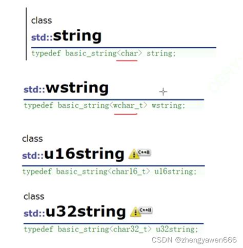STL简介 stl 来历 CSDN博客