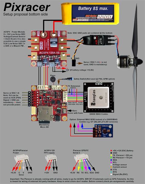 Pixracer 快速接线指南 · Px4 User Guide