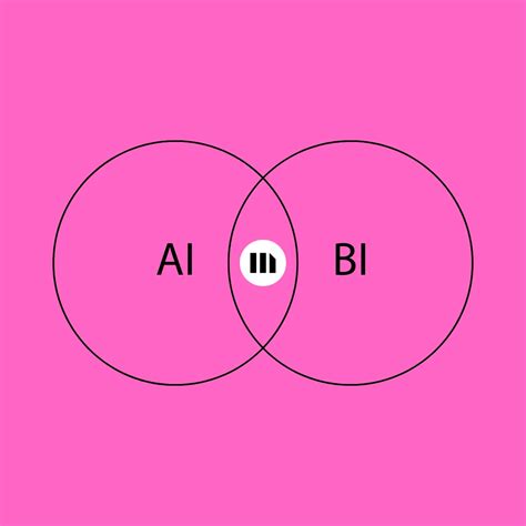 Aibi The Perfect Love Story