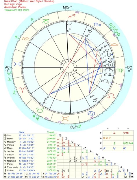 Started Having Problems With Eclipsewhy 🥺 Please Help R