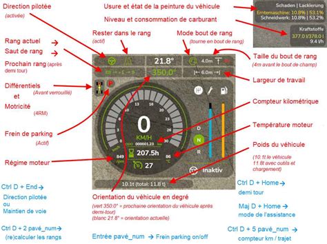 Le Mod Enhanced Vehicle Revient Sur FS Le Mod Enhanced Vehicle Revient Sur FS
