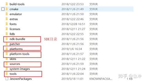 Cmake Android Sdkndk基本介绍 知乎