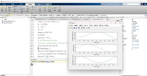 Matlab中心差分法求解单自由度系统受迫振动【理论文本 程序源码】 隐式时间积分法 结构动力学 隐式方法 显式方法 单自由度振动 中心差分 Newmark Matlab Csdn博客