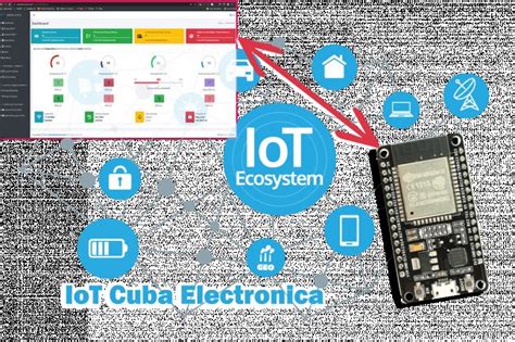 Esp Webconfig Para Esp8266 Y Esp32 Electroniciot