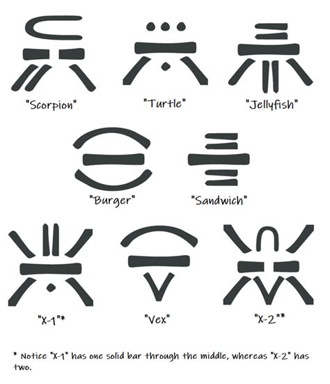 Heres My Callouts For The Hive Runes Rdestiny2