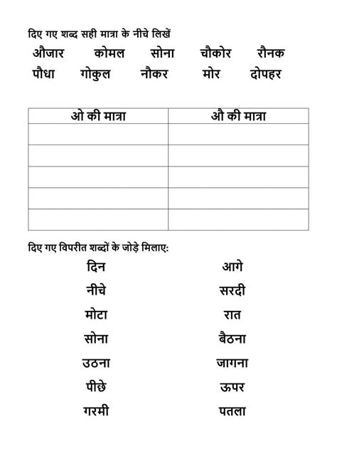 Vilom Shabd Exercise Artofit