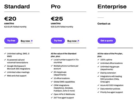 11 Best Calling Software For Pc Seamless Calls Made Easy Cloudtalk