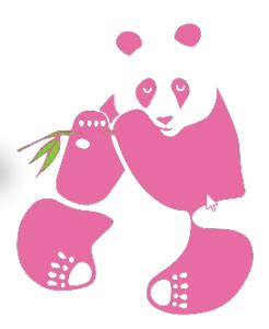Contact Us | Panda Print family run printers in Fife, Scotland
