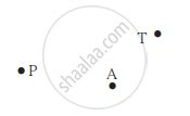 Fundamentals Of Geometrical Concepts