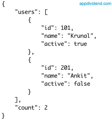 How To Pretty Print JSON In Python