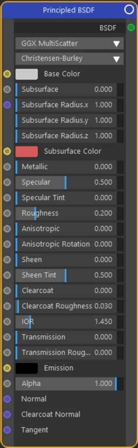 Shaders Principled Bsdf
