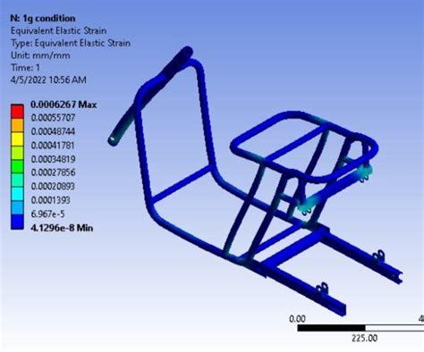 Design Development And Computational Finite Element Analysis Fea Of