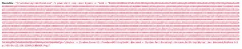 server side attacks candc in public clouds and other mdr cases we
