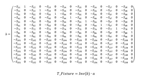 Characterisation Of Fnet Airplane Test Fixtures And Multiport Port De Embedding Matrices Fluke